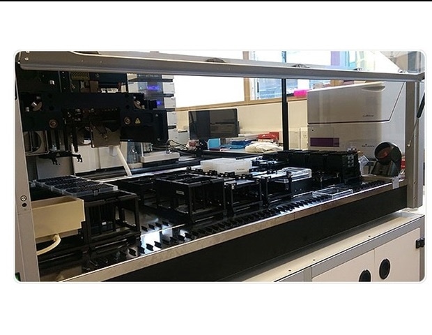 Discovering New Drug Targets Using High-Throughput Screening