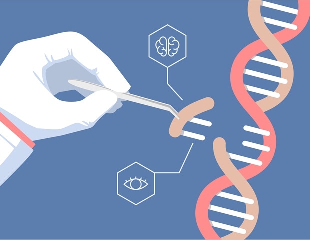 Advancements in Genome Editing