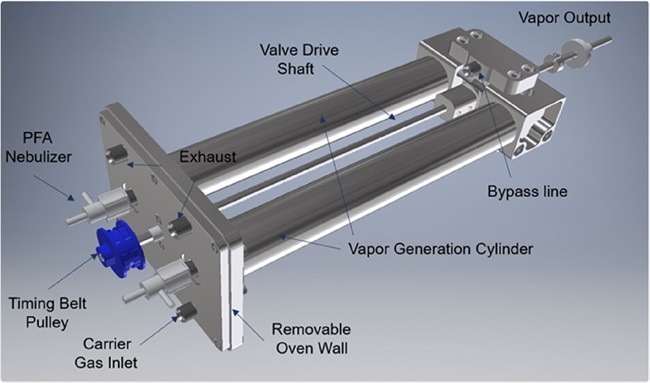 Developing a Vapor Generator for Explosives and Narcotics